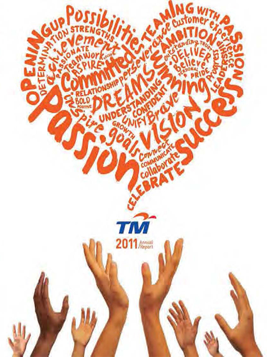 TM | Investor Relations